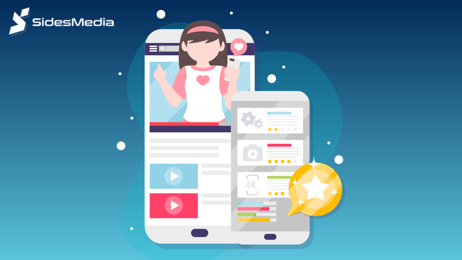 Most Viewed YouTube Videos in 24Hrs Worldwide | Sidesmedia